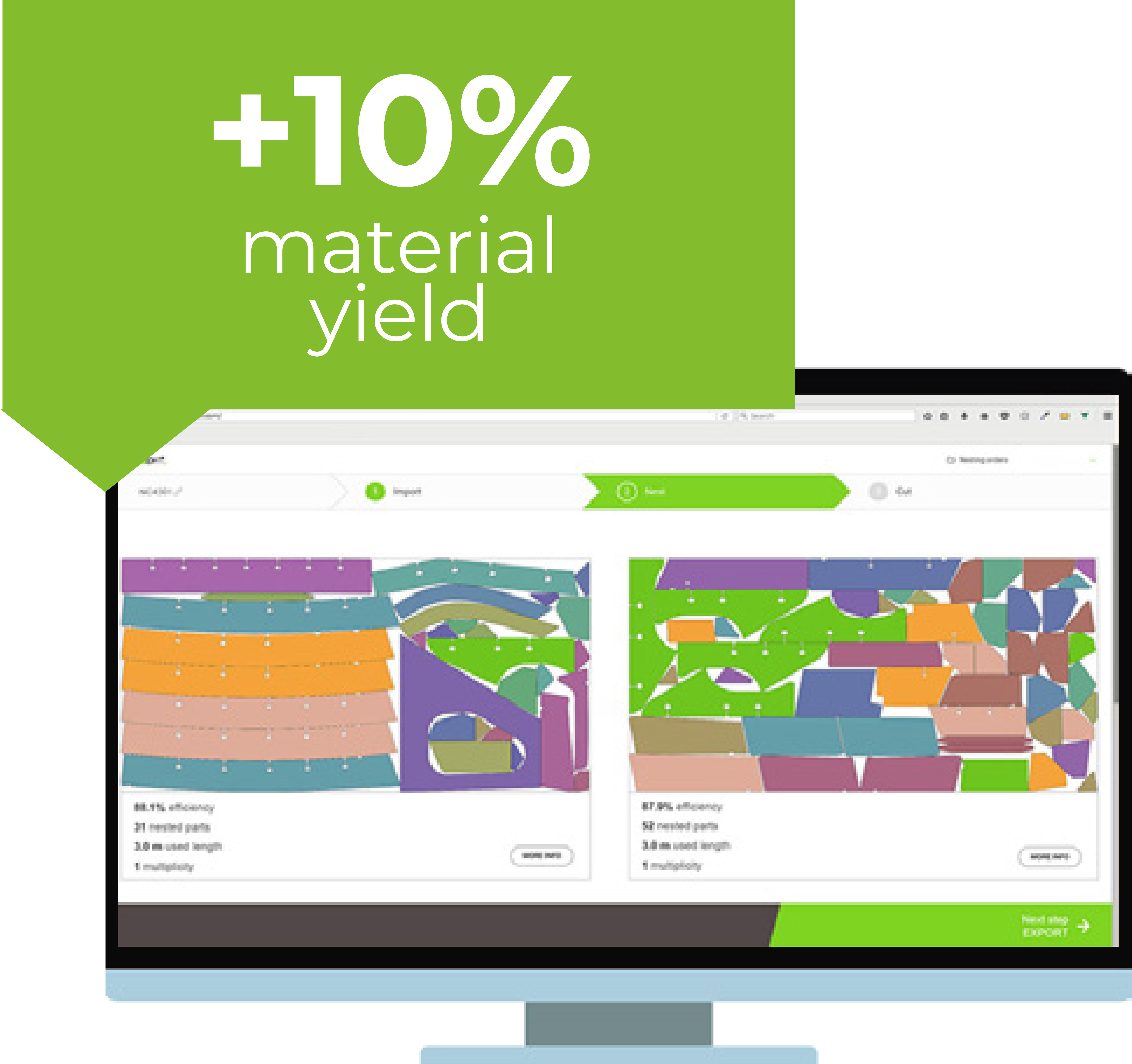 NEST&CUT – Cloud Solution for Automatic Nesting, Cut Optimization ...
